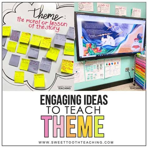 Home Sweet Tooth Teaching Classroom Transformation Teaching Vocabulary Instruction