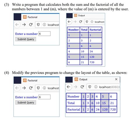 Solved Using Netbeans Via Xxamp Using Loops Solve The