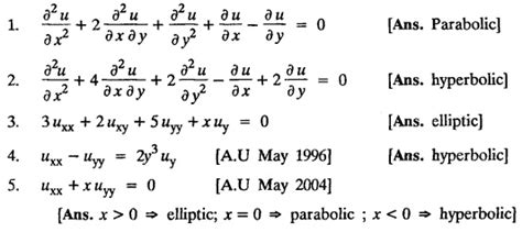 Classification Of Partial Differential Equations Example With Solved Example Problems