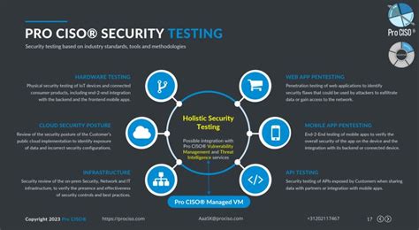 Mario Procopio Posted On Linkedin