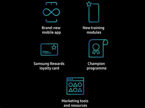 Samsung One Business Partner Programme Samsung Business Uk
