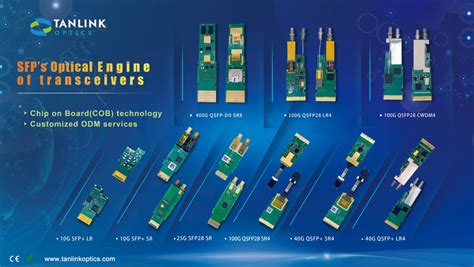 Why Optical Engine With Cob Technology For Optical Transceivers