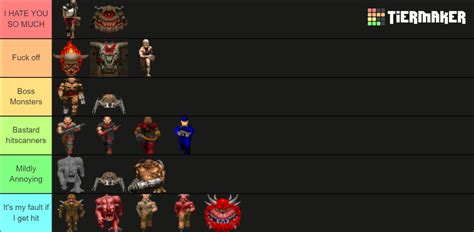 Classic Doom Games Enemies Tier List Community Rankings Tiermaker