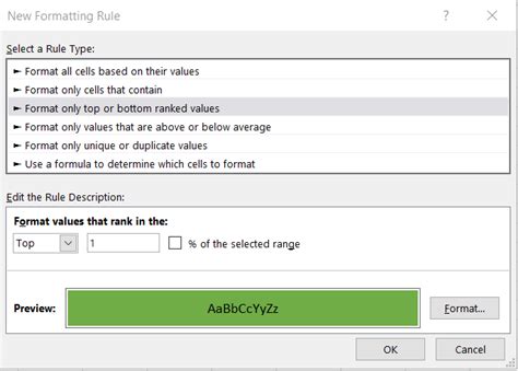 Total Rows Conditional Formatting And More Behind Every Cell
