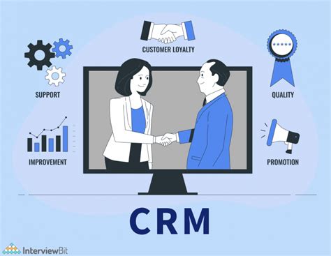 Top 15 Java Projects With Source Code 2023 Interviewbit