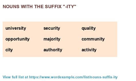 Suffix Ity Worksheet Live Worksheets 40 Off