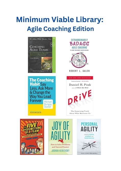 Stefan Wolpers On Linkedin Agile Coaching Agile Scrum Books Stefan Wolpers On Linkedin Agile Coaching Agile Scrum Books