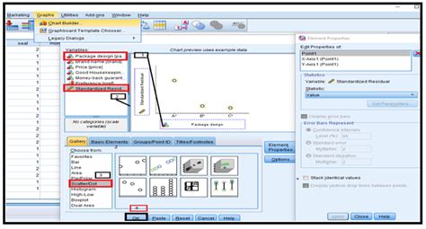 Categorical Regression With Ibm Spss