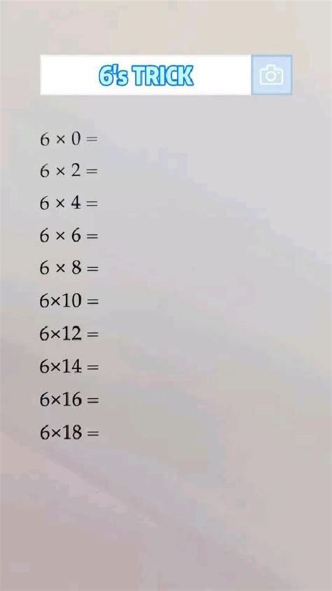 How To Learn Multiplication Facts Handy Tips Tricks Artofit