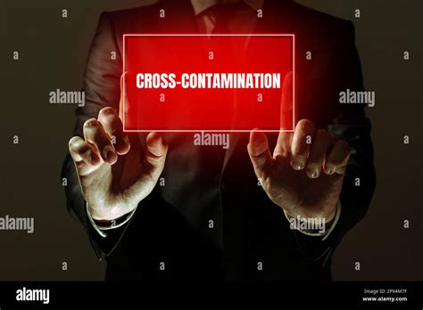 Conceptual Caption Cross Contamination Business Overview Unintentional Transmission Of Bacteria