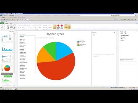 sharepoint 2013 business intelligence examples setting the default