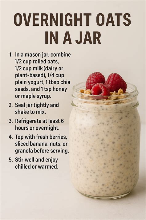 No Cook Breakfast Overnight Oats In A Jar Overnight Oats Recipe Healthy Overnight Oats In A
