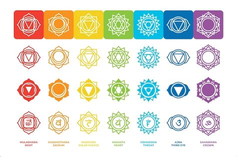 Colorful Chakras Set Free Vector