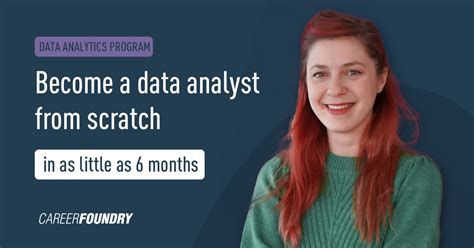 Why Should You Become A Data Analyst 6 Top Reasons