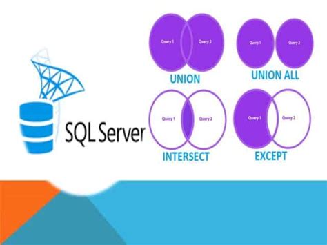 Operadores De Conjuntos En SQL Sqlserverdb