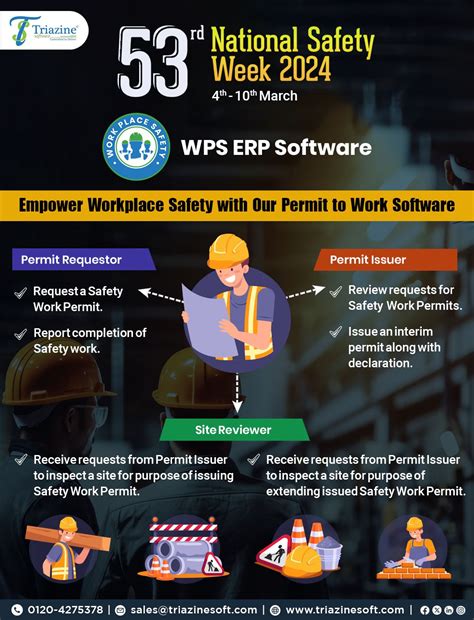 Triazinesoftware Triazine Tspl Nationalsafetyweek Safetyweek Triazine Software Pvt Ltd