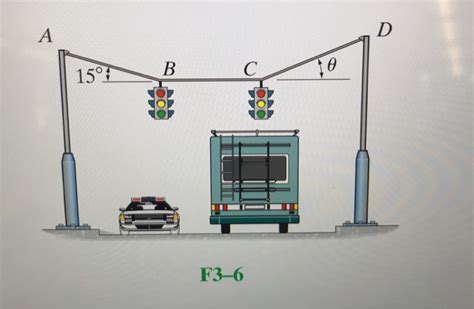 Solved Determine The Tension In The Cables Ab Bc And Cd