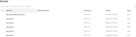 Azure Ai Custom Model Training Fail Microsoft Qanda
