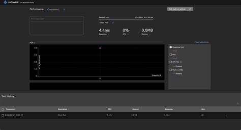 SVT Load Test Can No Longer Run After Canceling An Unsuccessful Load Test Request Issue