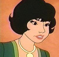 Categorythe New Shmoo Characters Hanna Barbera Wiki Fandom