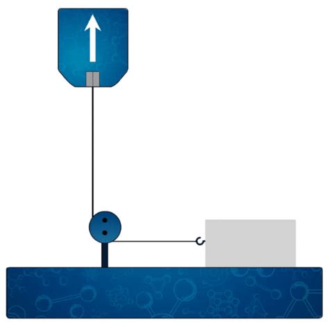 Coefficient Of Friction Of Rubber On Steel Understanding Values And