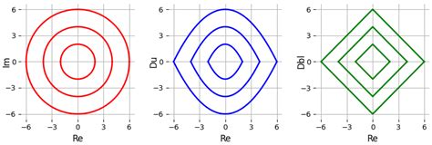 Mathematics Free Full Text Generalization Of Neural Networks On