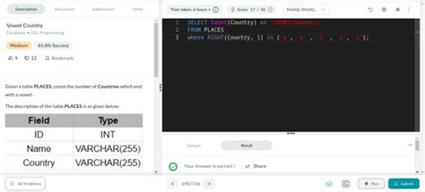 day70 scalerdiscord codewithscaler 365daysofcode