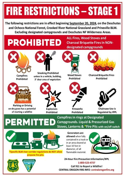 Central Oregon Public Lands Drop To Stage 1 Public Use Fire