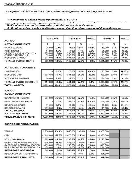 T P Nº 20 El Sextuple Sa Pdf Economias Hoja De Balance