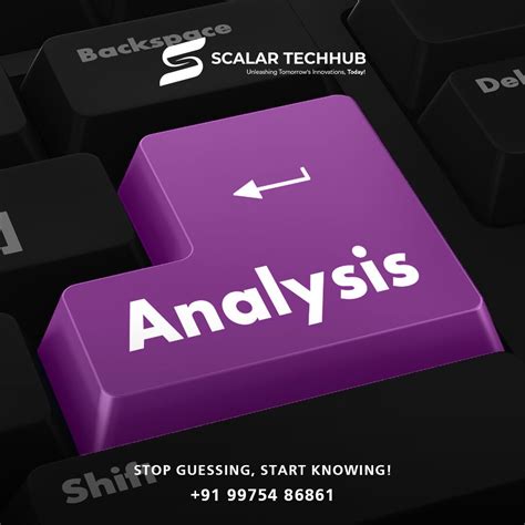 scalar techhub on linkedin scalar techhub s analytics solutions can