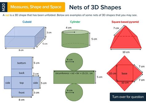 Conversion Graphs Year 5