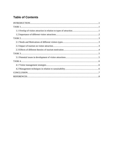 Visitor Attraction Management Report Coursework Analysis