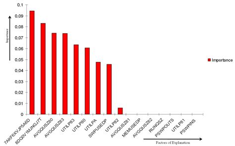 Blog Gerwinhendriksen Home Of Method General Approach Performance Profiling GAPP