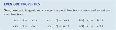 Trignometry Final Formulas To Memorize Flashcards Quizlet Trignometry Final Formulas To Memorize Flashcards Quizlet