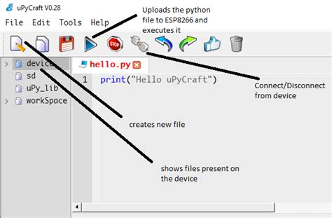 NodeMCU Getting Started With MicroPython ICircuit