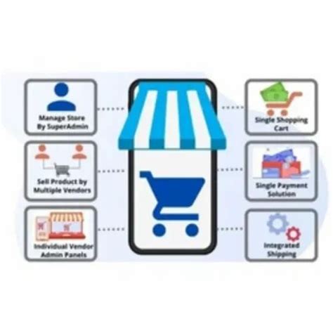 E Commerce Application Services At ₹ 10000year In Jaipur Id 25591740555