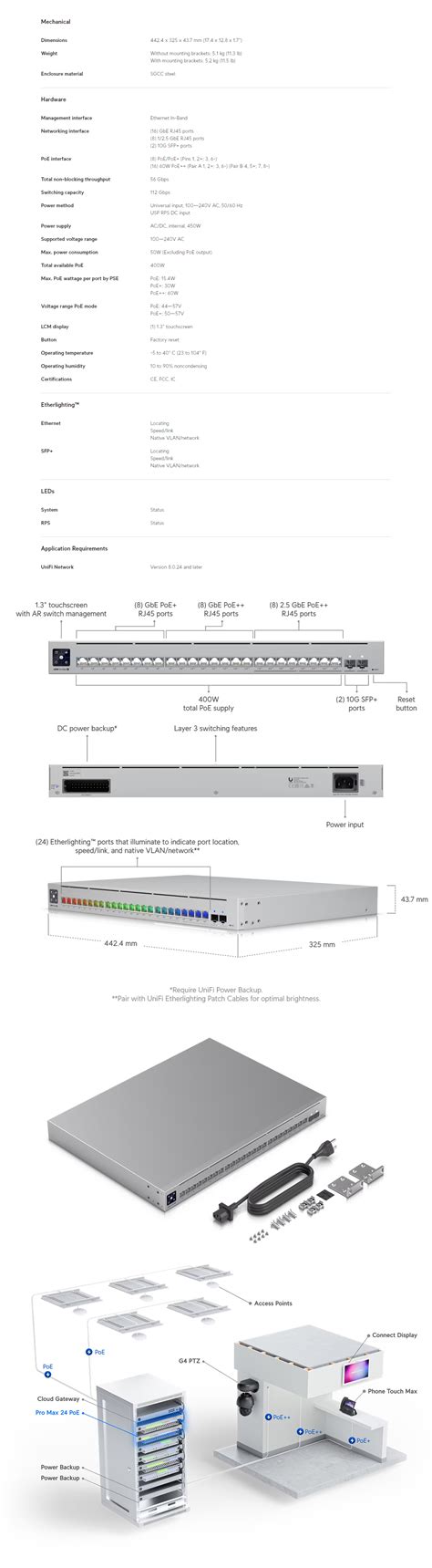 Ubiquiti UniFi Pro Max Managed 24 Port Gigabit PoE Switch Networking