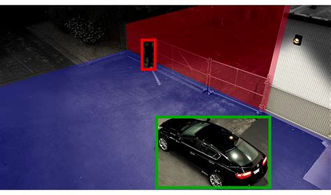 Detect And Deter Protection Carolina Security