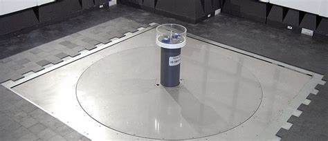 Various Systems Innco Systems