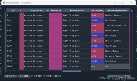 足球数据在python中的应用（2） 足球场热力图 csdn博客