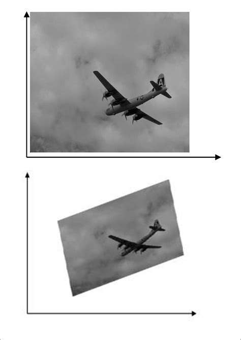 Example Of Affine Transformations Translation Rotation Scaling And