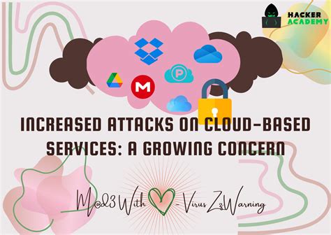 Increased Attacks On Cloud Based Services A Growing Concern Hacker