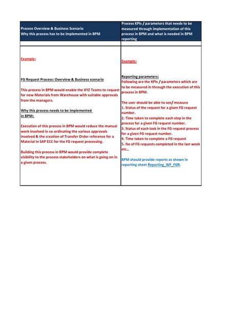 Accelerator Template For Bpm To Be Process Documentation Pdf