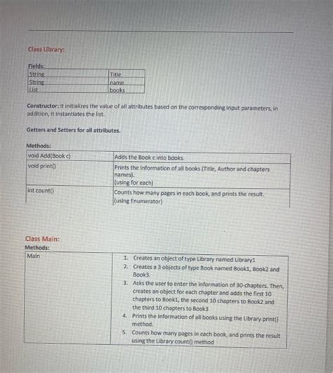 Solved Create Four Classes Chapter Book Library And Main