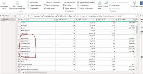 Solved How To Restructure Survey Dataframe In Power Bi Microsoft