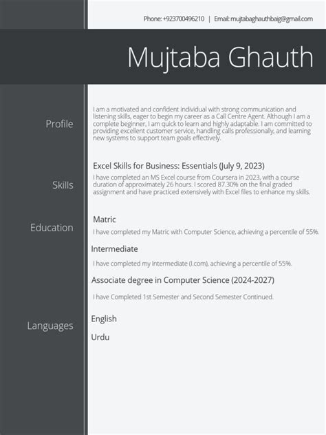 Mujtaba Ghauth Pdf
