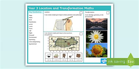 Year 3 Location And Transformation Maths Knowledge Organiser