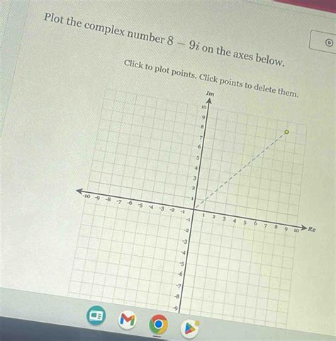 Solved Plot The Complex Number 8 9i On The Axes Below Click To Plot Points Click Math