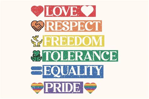 Lgbt Quotes Equality