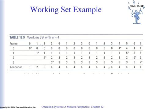 operating systems a modern perspective chapter ppt download